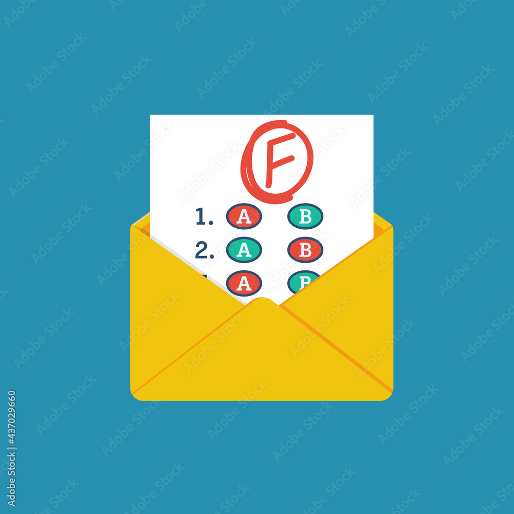 Failed test landing page. Bad rating. Negative result. Refusal in an ...