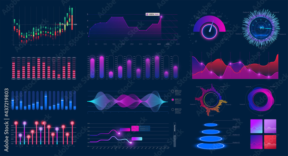 Admin dashboard charts. Infographic web page, data graphic UI,UX, KIT ...