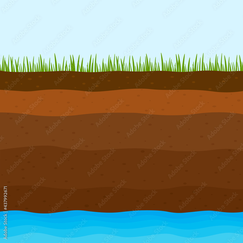 geological layers of earth from black earth, clay and sand with a layer ...