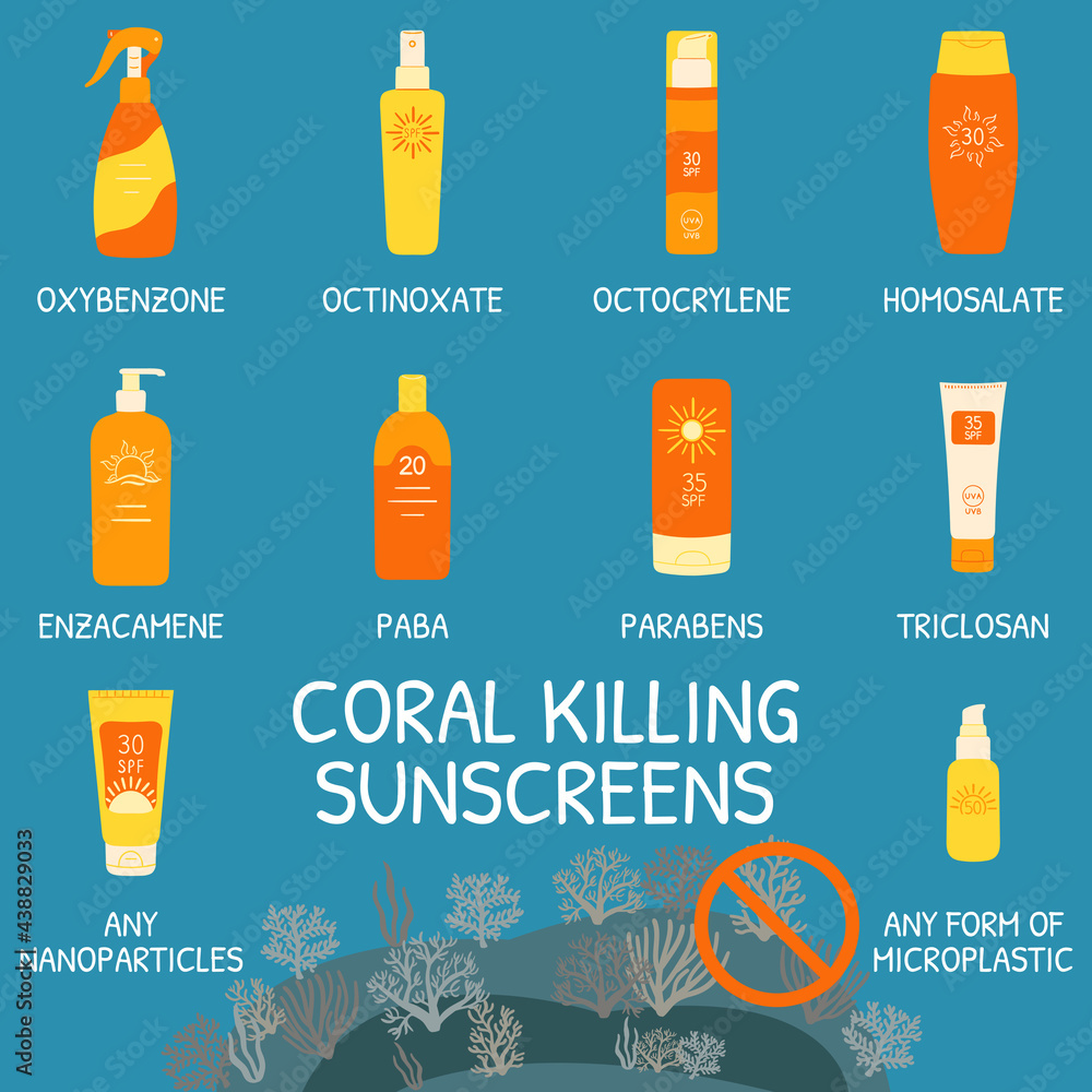 Sunscreen ingredients that can kill coral reefs. Chemical sea pollution ...
