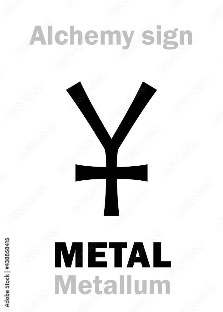 Alchemy Alphabet: METAL (Metallum, Μέταλλον — mine, quarry, metal ...