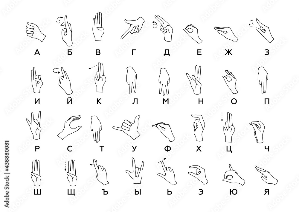 Russian sign language ASL Alphabet and numbers. Deaf-mutes hand ...