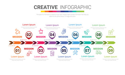 Fototapeta mapa świata dla dzieci Timeline presentation for 12 months, 1 year, Timeline ...