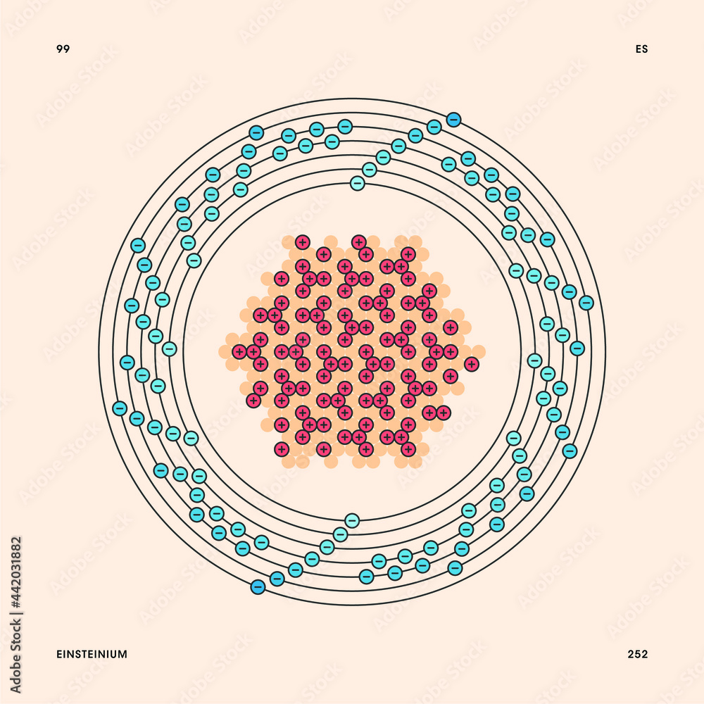 Bohr model representation of the einsteinium atom, number 99 and symbol ...