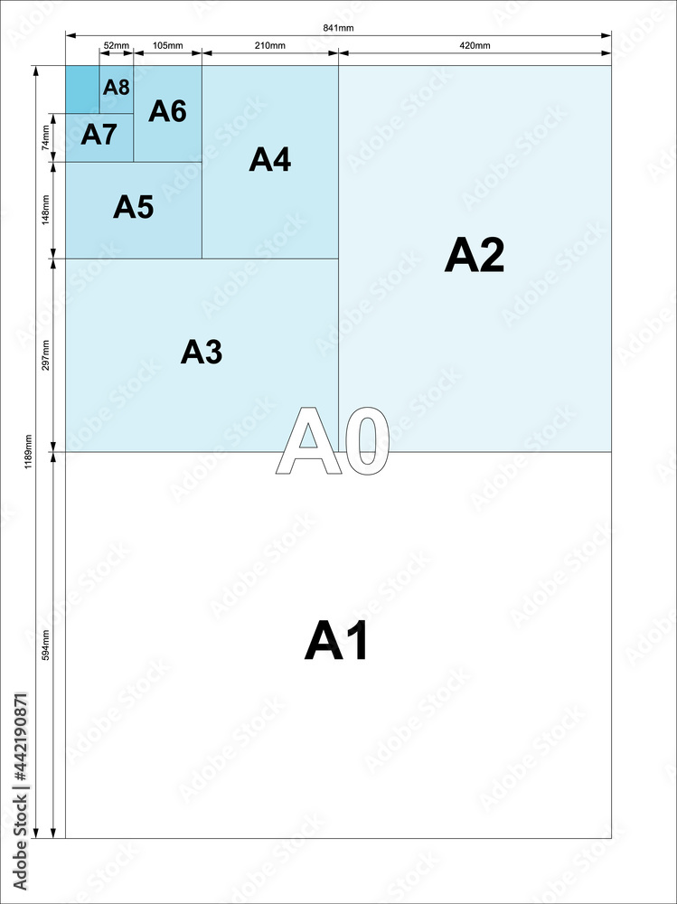 A sizes paper chart in mm template. Clipart image Stock Vector | Adobe ...