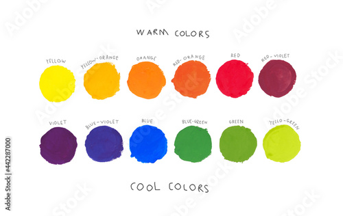 Basic colors theory for kids concept. Colour palette of primary ...