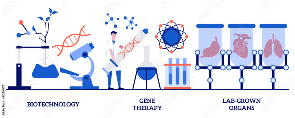 Biotechnology, gene therapy, lab-grown organs concept with tiny people ...