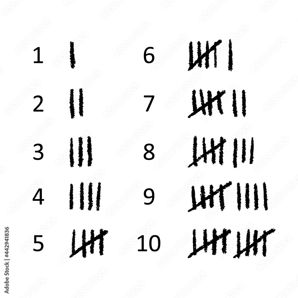 Tally marks set. Hand drawn sticks for making lists and counting. Black ...