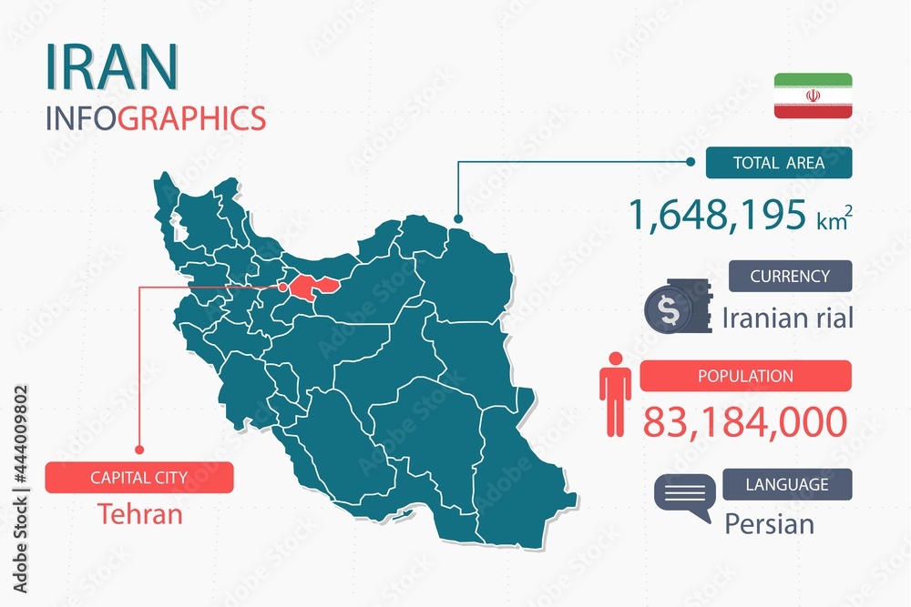 Iran map infographic elements with separate of heading is total areas, Currency, All populations ...