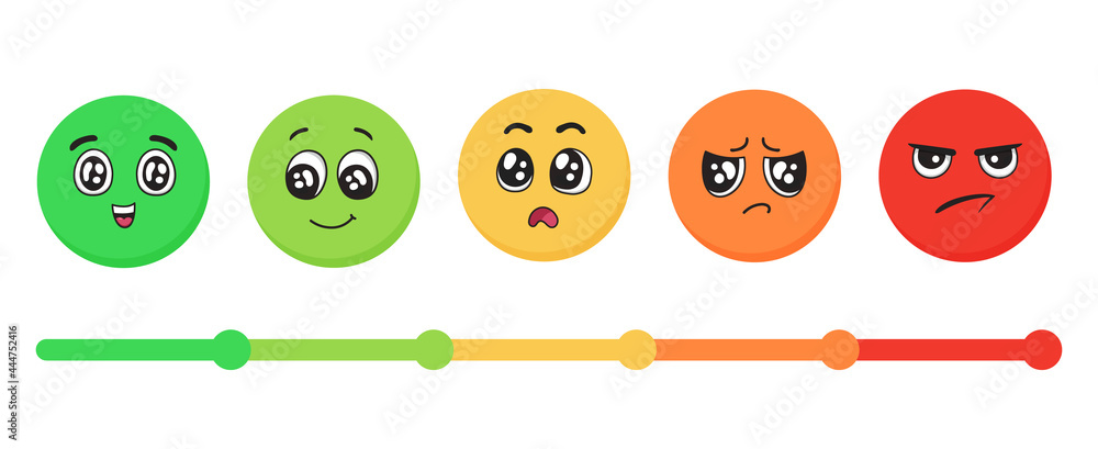 Vector de Stock Emotions faces from happy to angry. Mood indicator ...