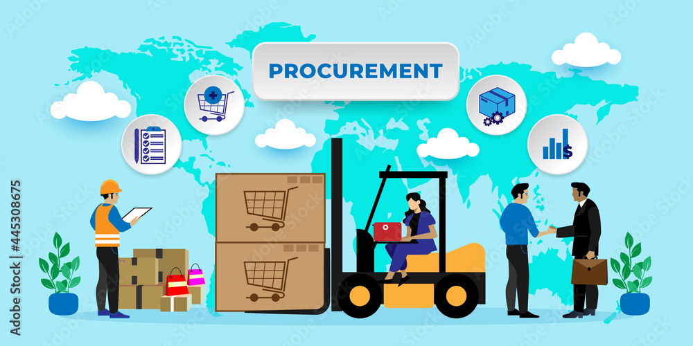 Procurement Process of Purchasing Goods, Procurement Management ...