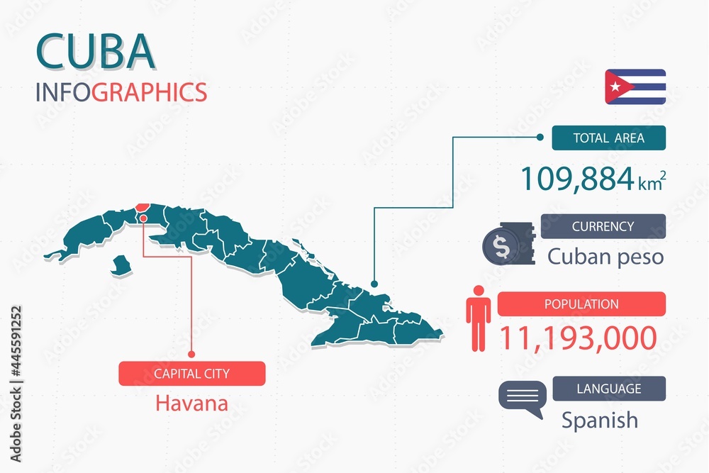 Cuba map infographic elements with separate of heading is total areas ...