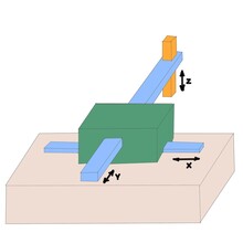 Cartesian Star Cluster Free Stock Photo - Public Domain Pictures