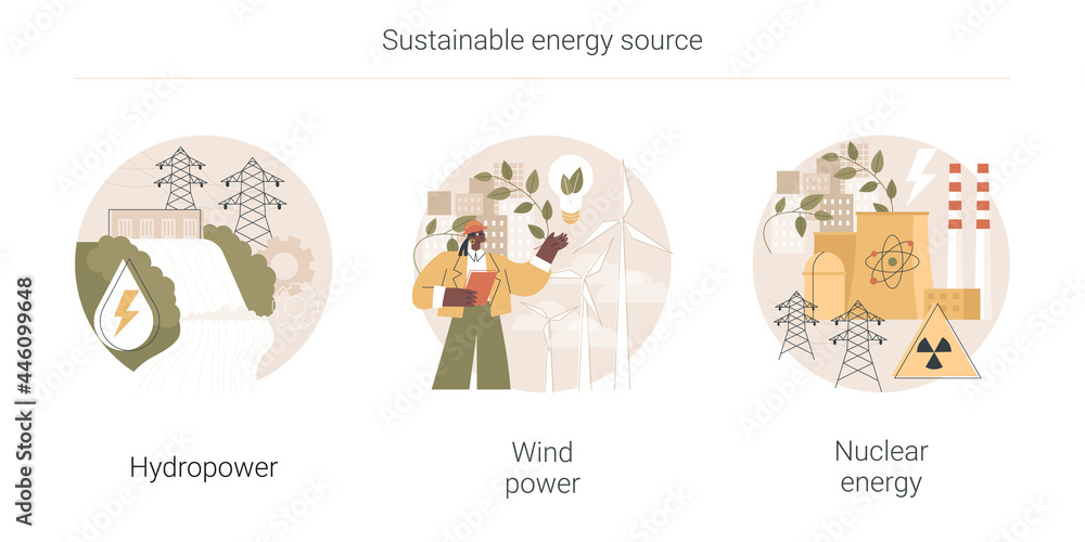 Sustainable energy source abstract concept vector illustration set ...