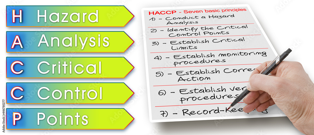 Seven basic principles about HACCP plans (Hazard Analysis and Critical Control Points) - Food ...