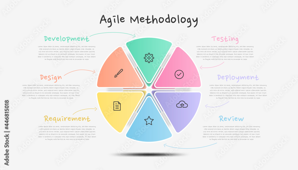 Infographic Agile Methodology. Colorful modern infographic template ...