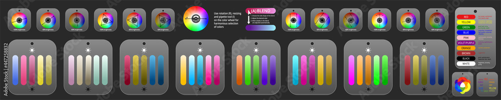 Color mixing wheels meanings properties tones combinations with ...