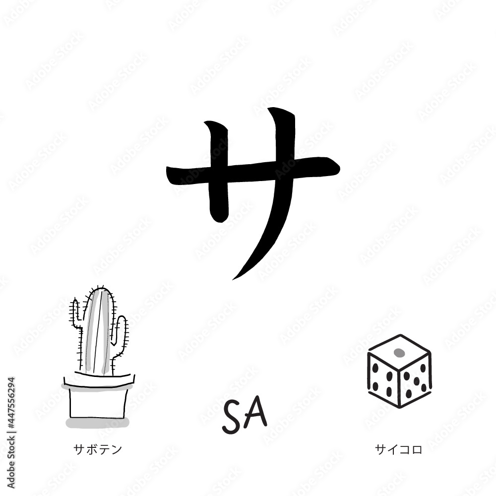 Japanese alphabets illustration Hand drawn sketch drawing. Japanese ...