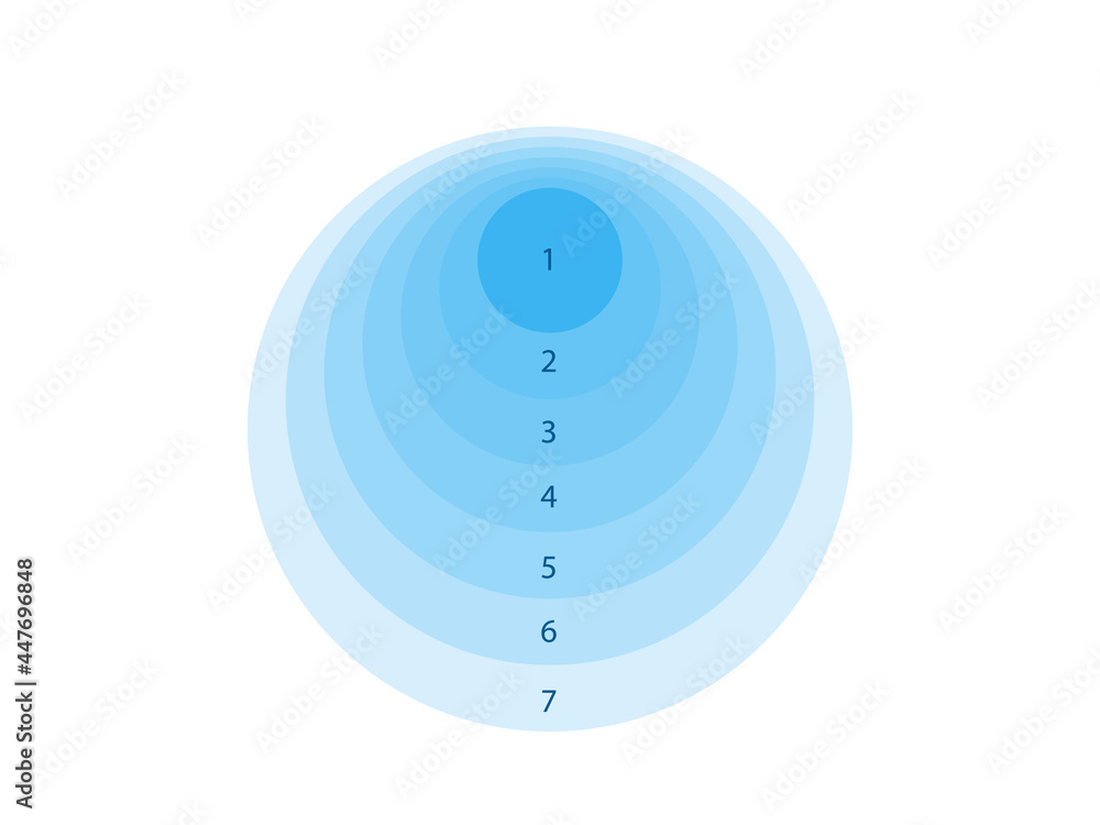 7 stacked concentric circles diagram template. Clipart image isolated ...