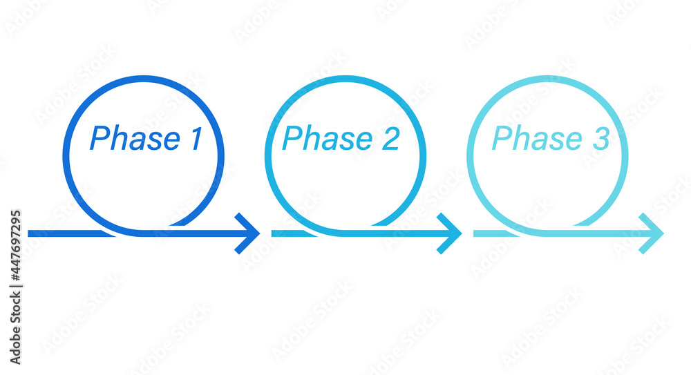 Phase 1 2 3 timeline business infographic. Clipart image Stock Vector ...