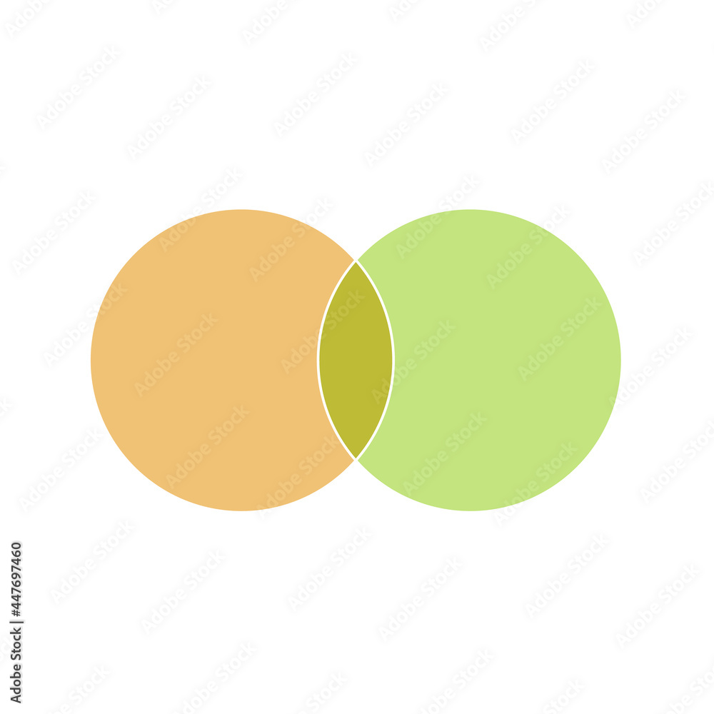 Blank 2 circle venn diagram. Clipart image Stock Vector | Adobe Stock