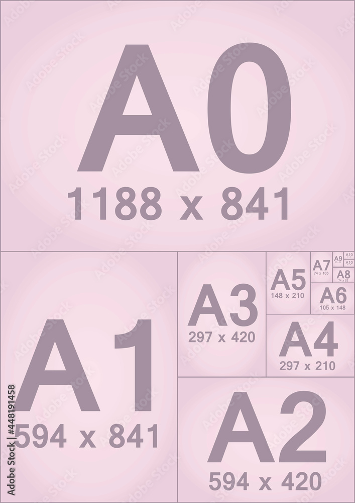 Paper formats sizes. vector illustration Stock Vector | Adobe Stock