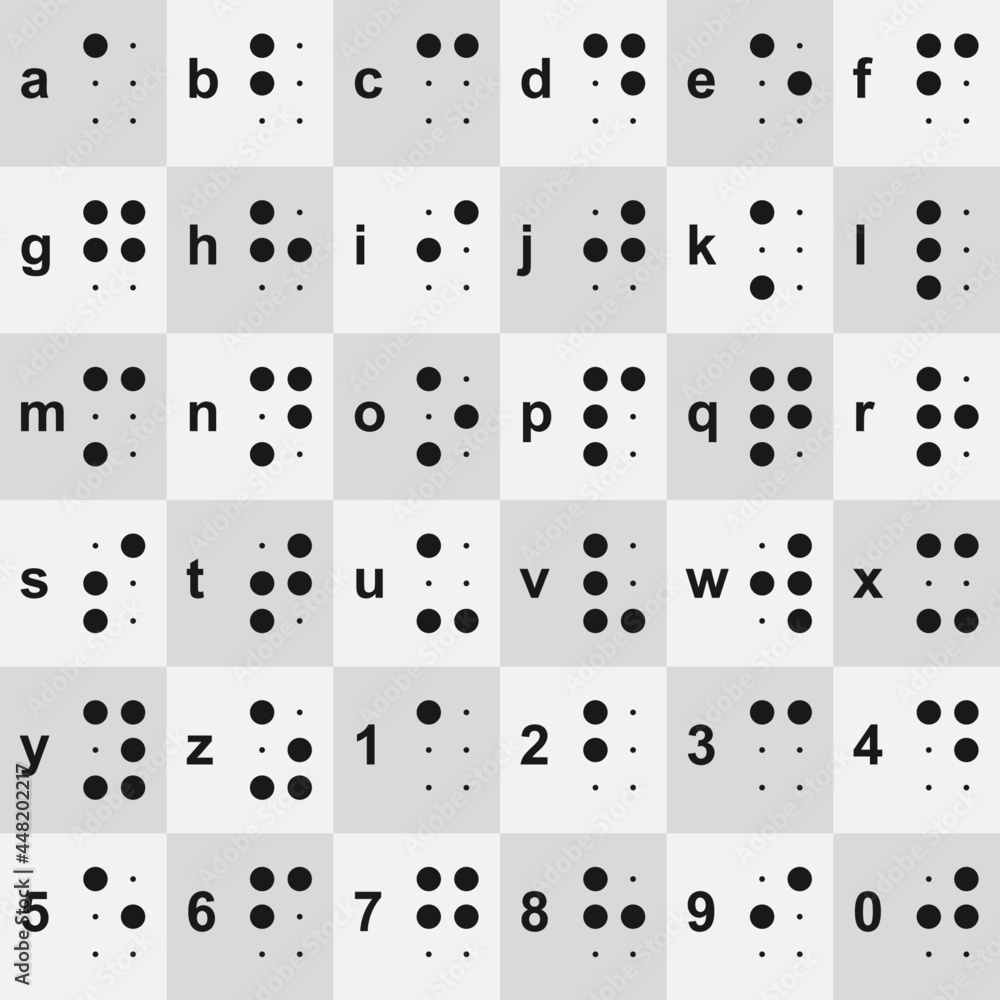 Vector de Stock Braille letters and numbers vector set - Collection of ...