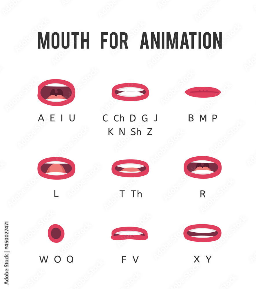 Set of women lips for animation with Alphabet pronunciation. Cartoon ...