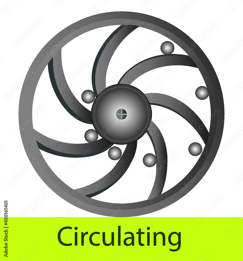 physics. circulation wheel drawing for physics lesson. infinite energy ...
