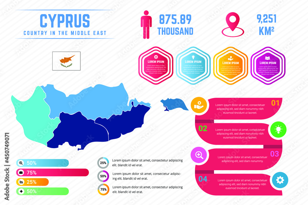 Colorful Cyprus Map Infographic Template Stock Vector | Adobe Stock