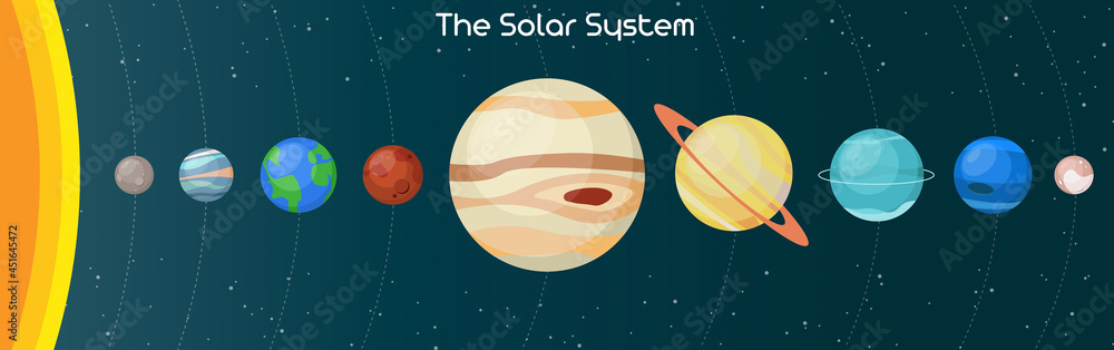 Illustration of the planets of the Solar system and their orbits around ...