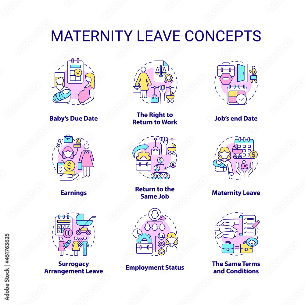 Maternity leave related concept icons set. Employee rights and ...