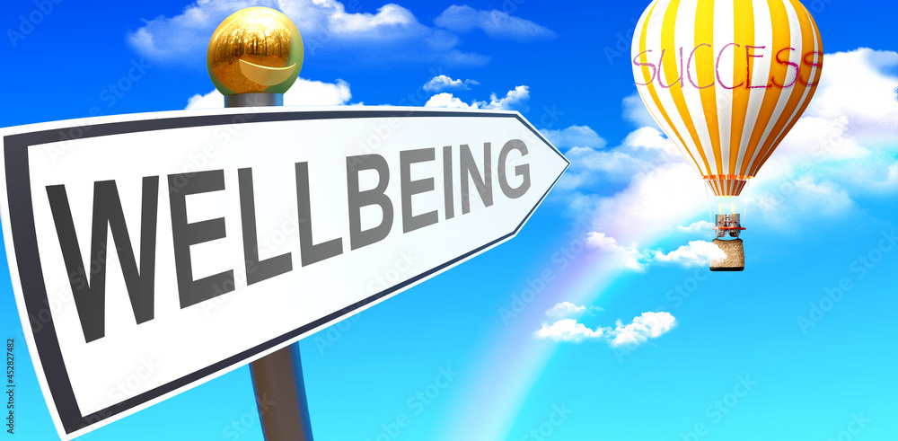 Stock-Illustration „Wellbeing leads to success - shown as a sign with a ...