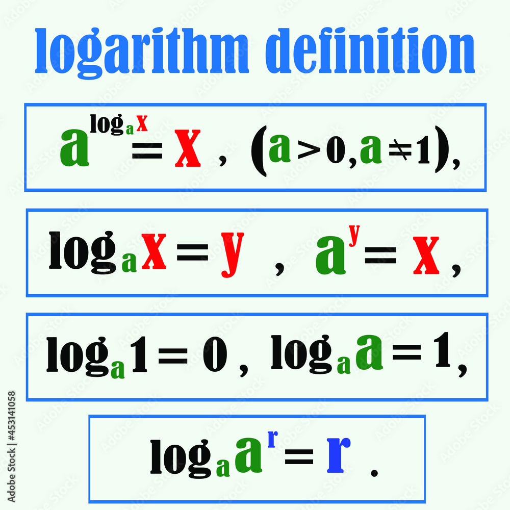vector illustration depicting mathematical formulas expressing the ...