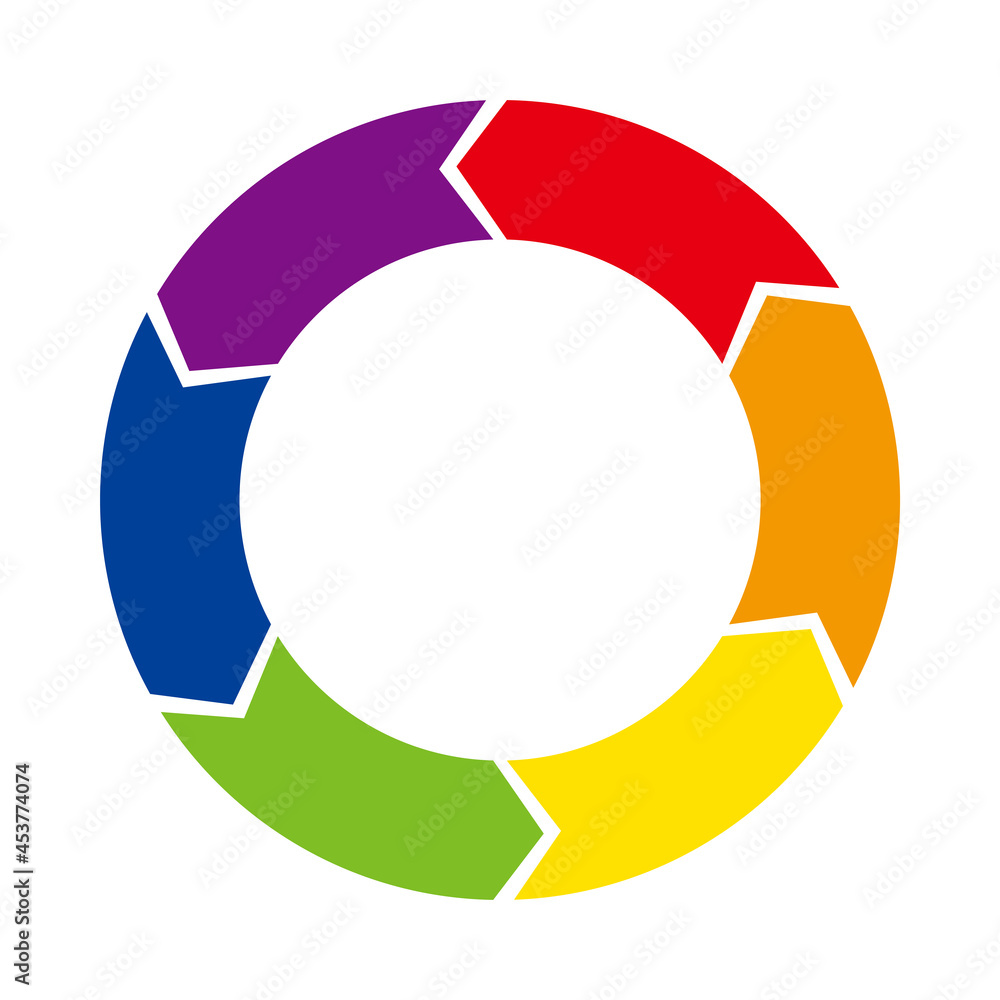 Infographics. Pie chart divided into 6 parts, charts, illustrations, PDCA, business, process ...