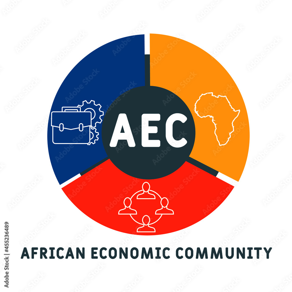 AEC - African Economic Community acronym. business concept background ...