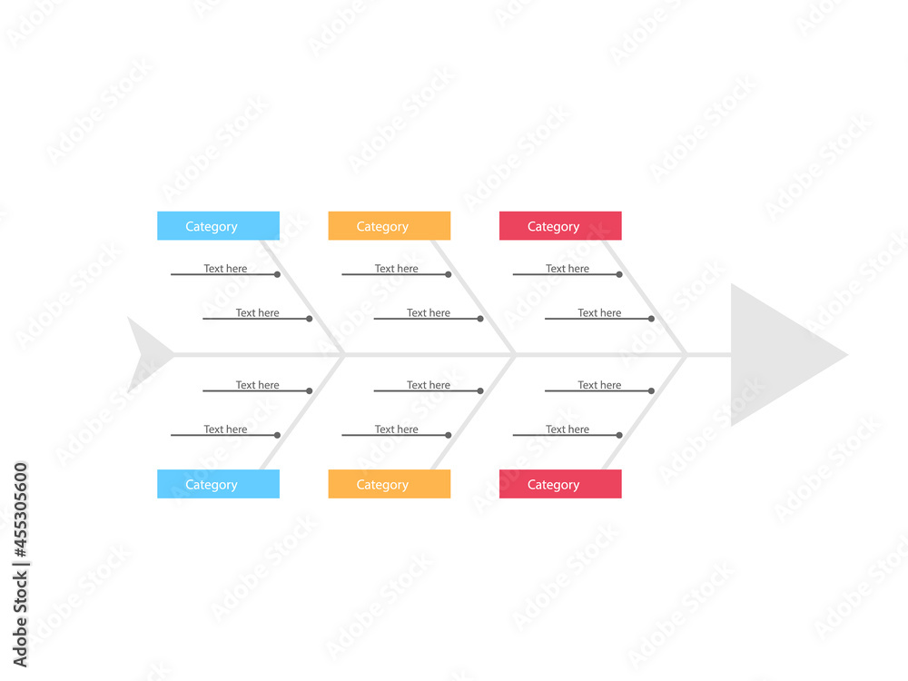 Fishbone diagram template. Clipart image isolated on white background ...