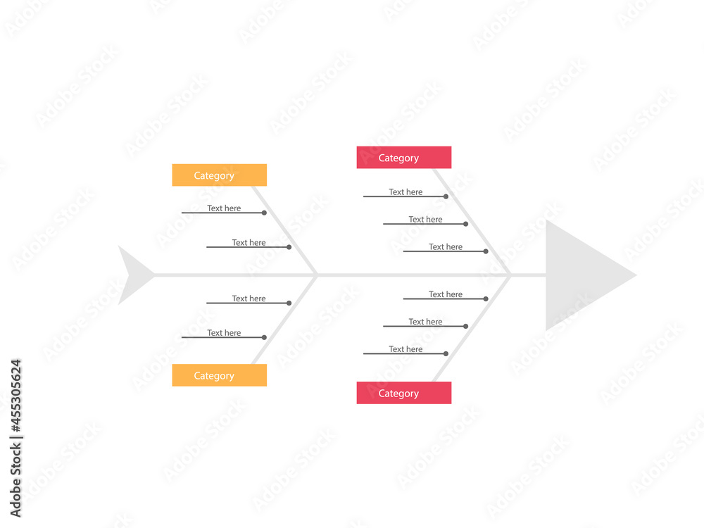 Fishbone diagram template. Clipart image isolated on white background ...