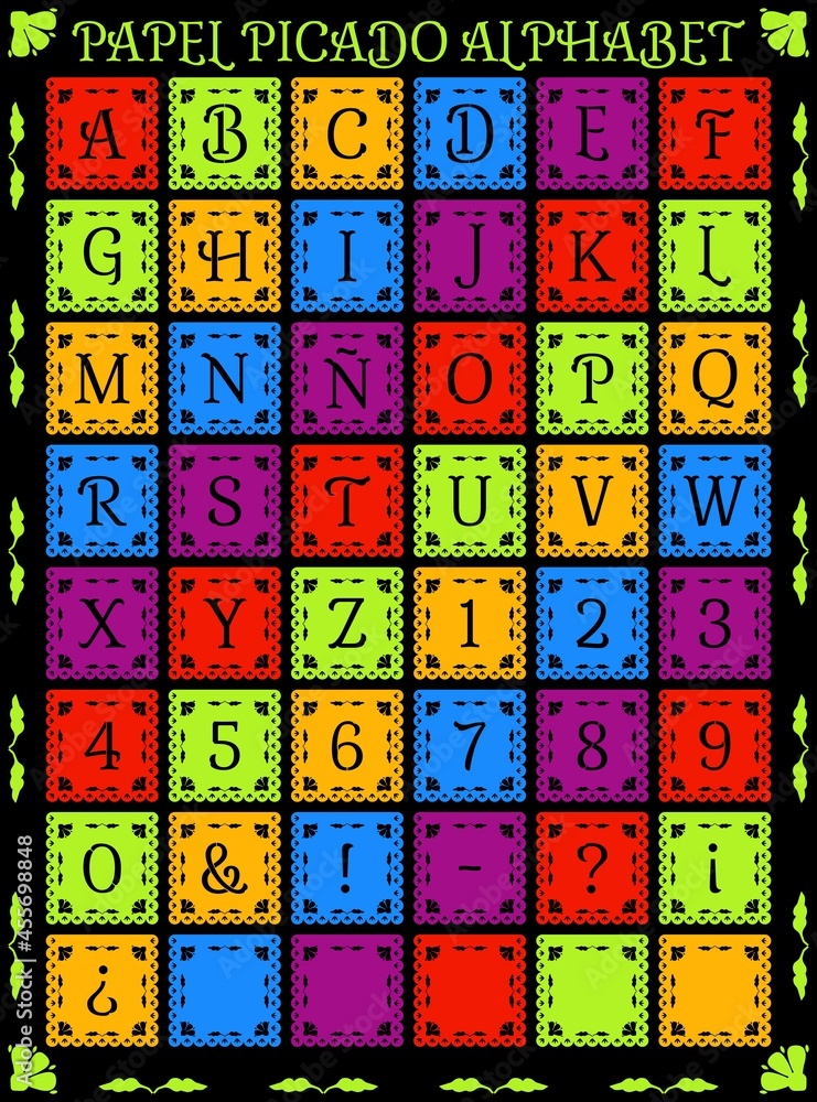 Papel picado alphabet. Mexican paper flags with letters , numbers and ...