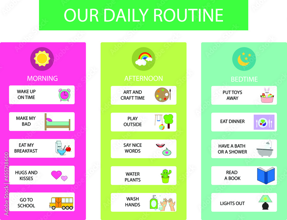 Vector de Stock Kids Daily Responsibilities Chart, Kids Daily Routine ...