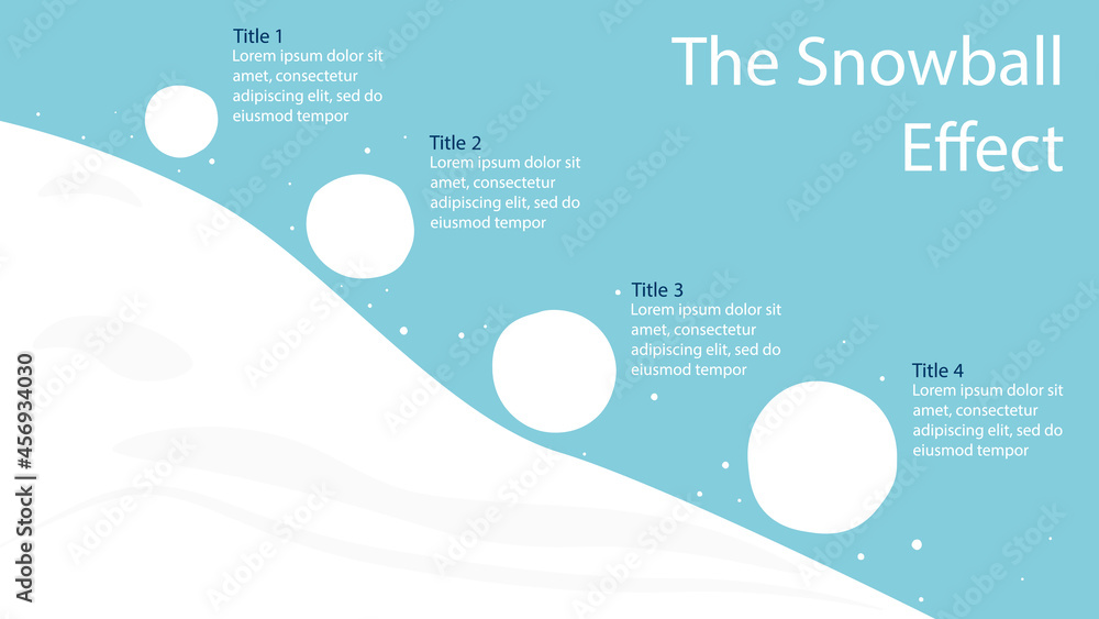 The snowball effect template. Clipart image Stock Vector | Adobe Stock