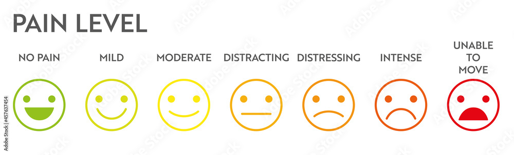 Pain meter indicator. Stress measurement. Medical chart design Stock ...