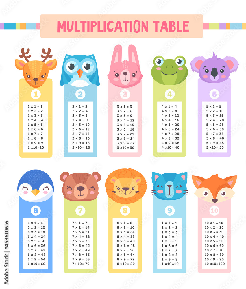 Set of colorful multiplication tables for little children on white ...
