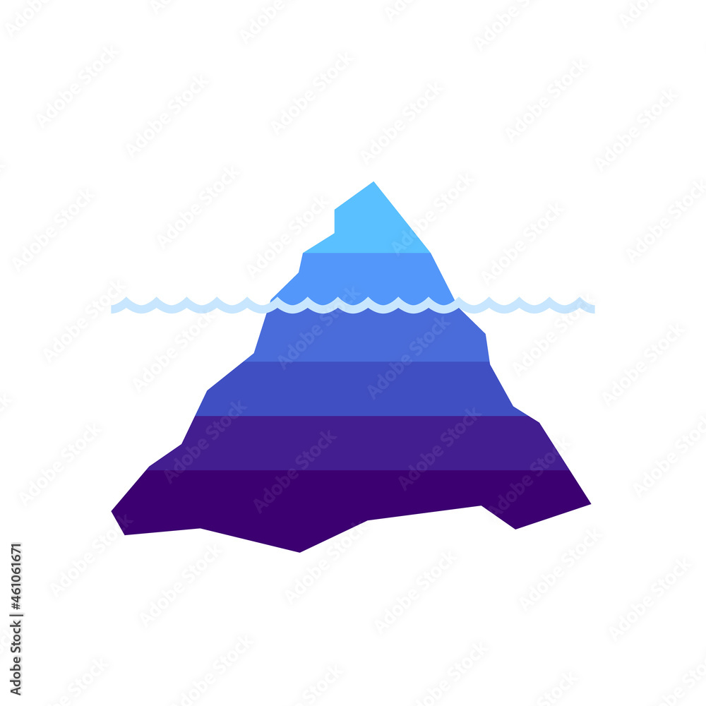 Iceberg model diagram image. Clipart image Stock Vector | Adobe Stock