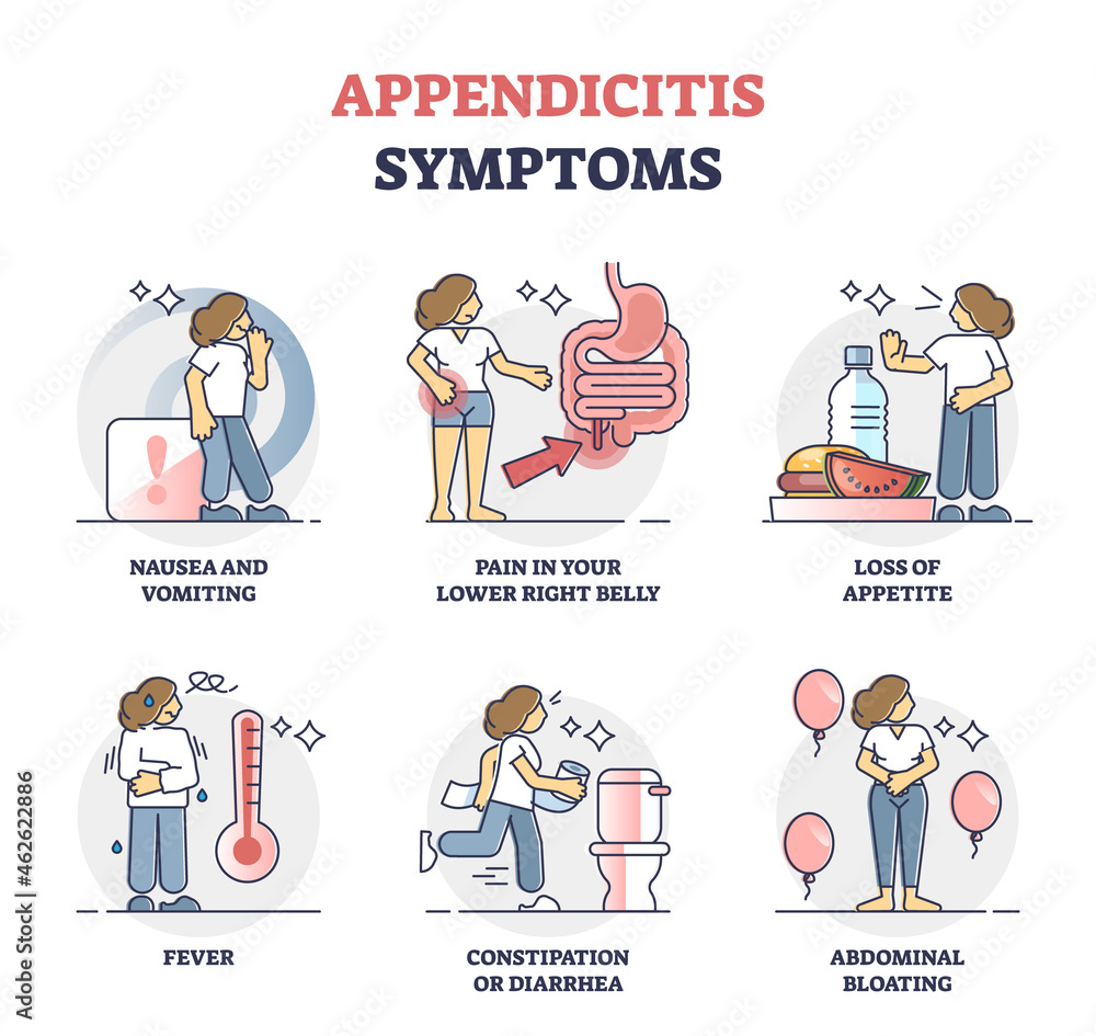 [BAE] å_Appendicitis symptoms, abdominal medical problem diagnosis ...