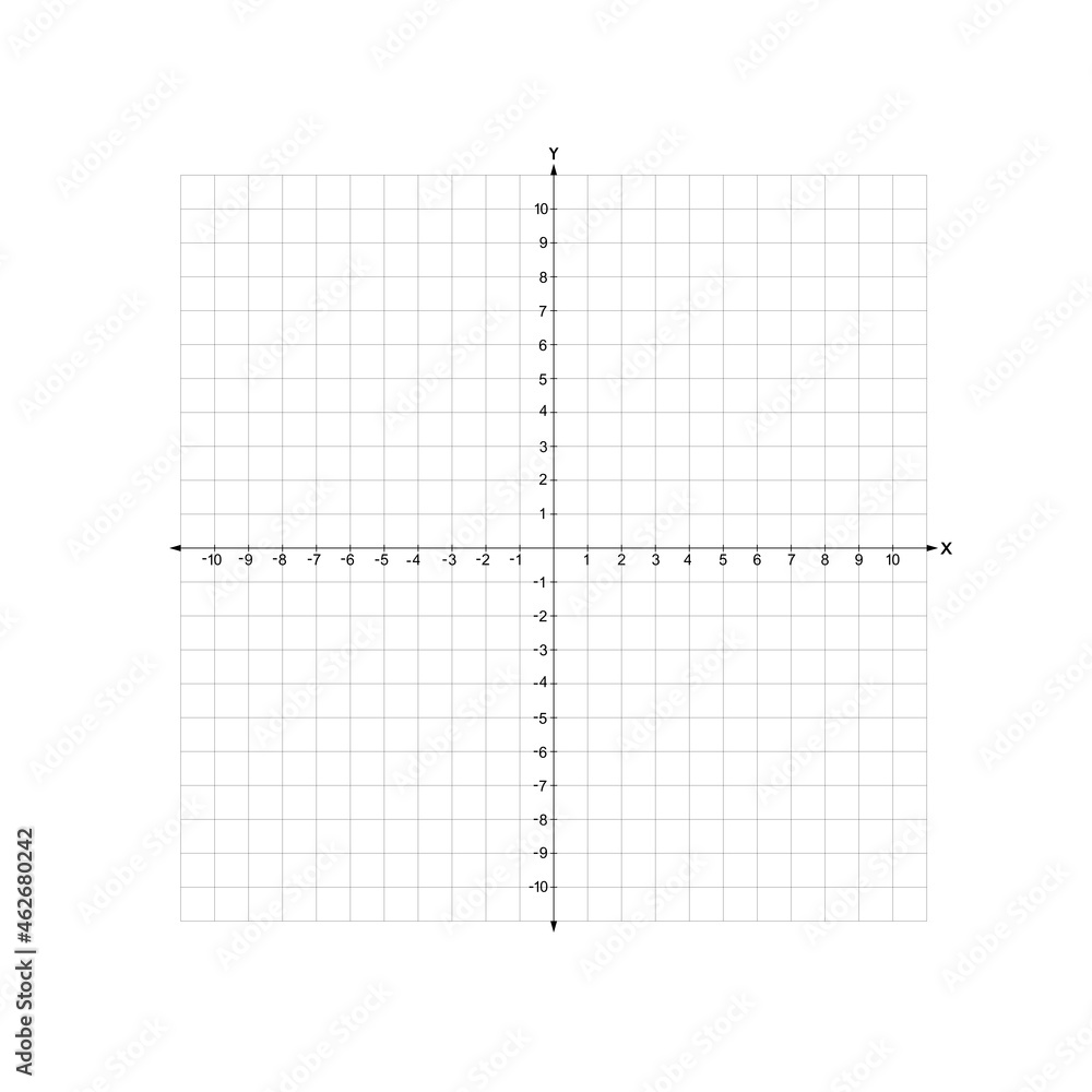 blank cartesian coordinate plane, x and y axis numbered 1 to 10, four ...