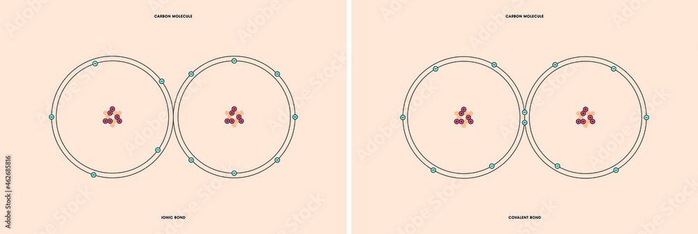 Conceptual vector representation of a carbon molecule, made up of two ...