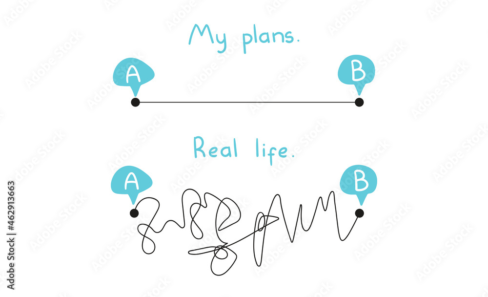 My plans vs Reality or real life, Hard and easy Way, Road from point A ...