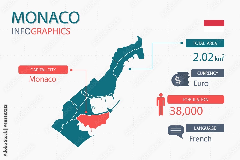 Monaco map infographic elements. with separate of heading is total areas, Currency, All ...