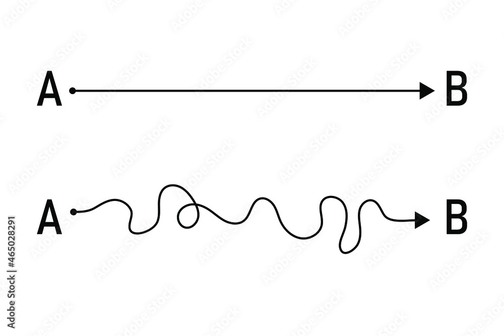 Route point A to point B. Straight and tangled lines.Black sign for ...